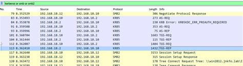 Windows Authentication Attacks Part 2 Kerberos Redforce