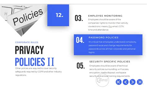 Data Privacy Awareness Training Course For Employees 4 Modules