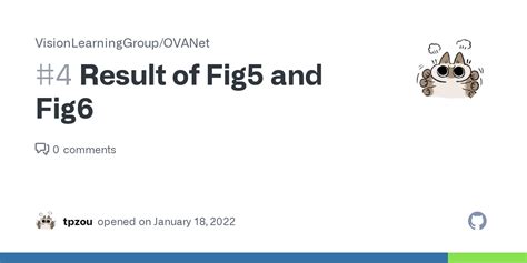 Result Of Fig5 And Fig6 · Issue 4 · Visionlearninggroup Ovanet · Github