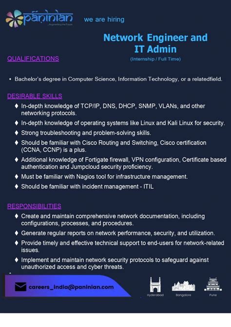 Adithya Barla On Linkedin Hiring Hiringimmediately