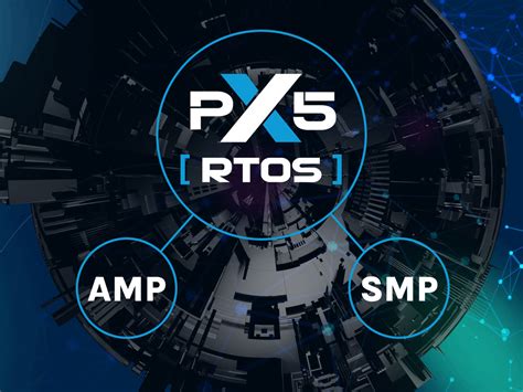 PX5 RTOS는 64비트 ARM에서 하드 실시간 성능을 지원합니다 THE INDUSTRIAL GRADE PX5 RTOS