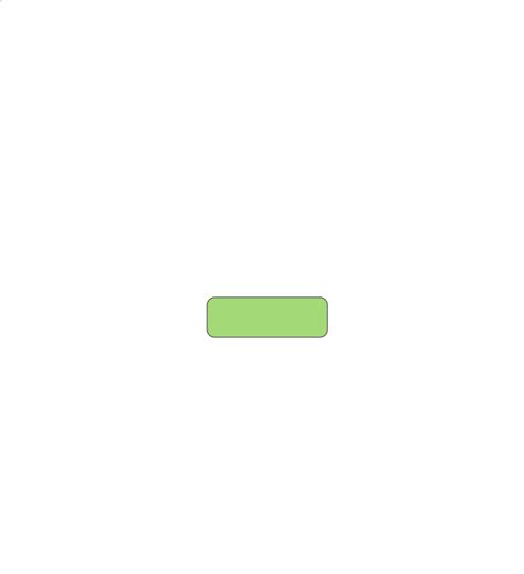 Cronet Request Lifecycle Connectivity Android Developers