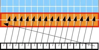 Optimizing Cuda Applications D Game Engine Programming