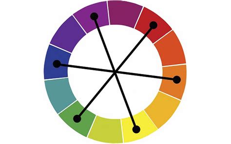 Looks Com Cores Complementares Veja Como Montar Um Visual Colorido