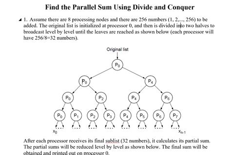 Solved Find The Parallel Sum Using Divide And Conquer Chegg
