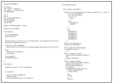 Applied Sciences Free Full Text Analysis Of Low Cost Communication Technologies For V2i