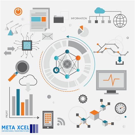 Meta Xcel On Linkedin Datascience Mondaymotivation Metaxcel