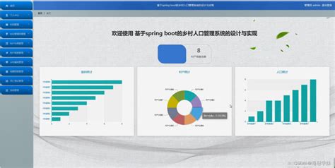 计算机毕业设计springboot的乡村人口管理系统的设计与实现9179l9【附源码 数据库 部署 lw】 海彤程序设计的博客 csdn博客