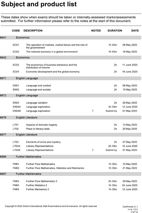2025年三大考试局igcse A Level夏季大考时间表重磅出炉！ 犀牛国际教育
