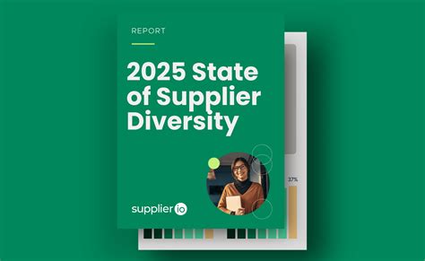 What Is Supplier Diversity Certification