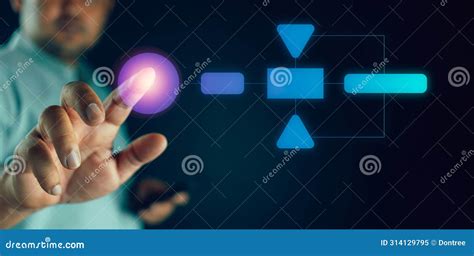Businessman Pointing Process And Workflow Automation With Flowchart