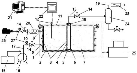 Natural Gas Hydrate In Well Heating Simulation Experiment Device And Method Eureka Patsnap