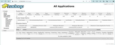 Hadoop未授权访问命令执行漏洞复现 Vulfocushadoop Webui管理页面漏洞 Csdn博客
