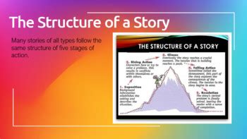 Drama Structure Of A Story PPT And Notes By Tess Tjasink TpT