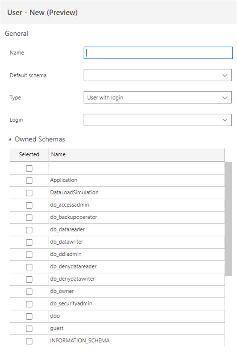 A Schema With No Name Is Returned In The Schema List For New User