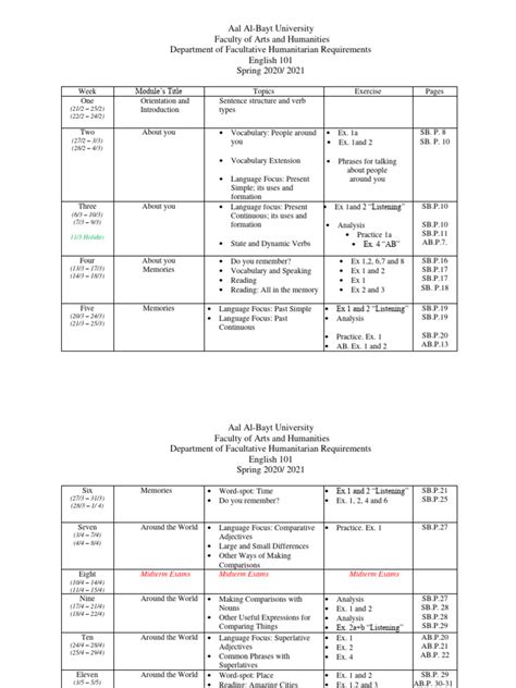 E101 Syllabus Spring 20 21 Download Free Pdf Adjective English