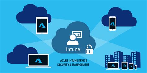 Microsoft 365 How Intune Can Enhance Your Business Elitech Solutions