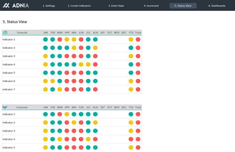 Scorecard Template Excel Excel Templates Excel Templates