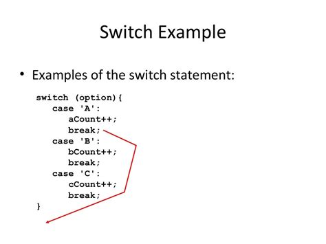Switch Statements In Java