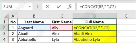 Formas Sencillas De Combinar Dos O Más Columnas Sin Perder Datos En