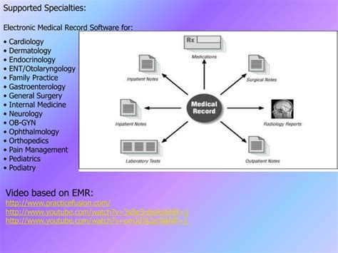 Electronic Medical Record Emr Pptx