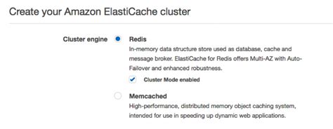 How To Work With Cluster Mode On Amazon ElastiCache For Redis AWS Database Blog