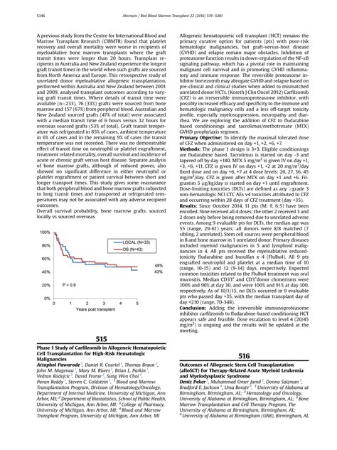 Pdf Outcomes Of Allogeneic Stem Cell Transplantation Allosct For
