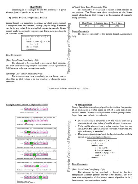 Unit 1 Cs3401 Algorithms Pdf Time Complexity Theory Of Computation