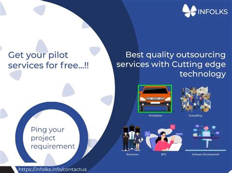 Infolks Artificialintelligence Ai Machinelearning Technology