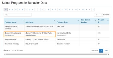 Enter And Search Behavior Data Therap Global