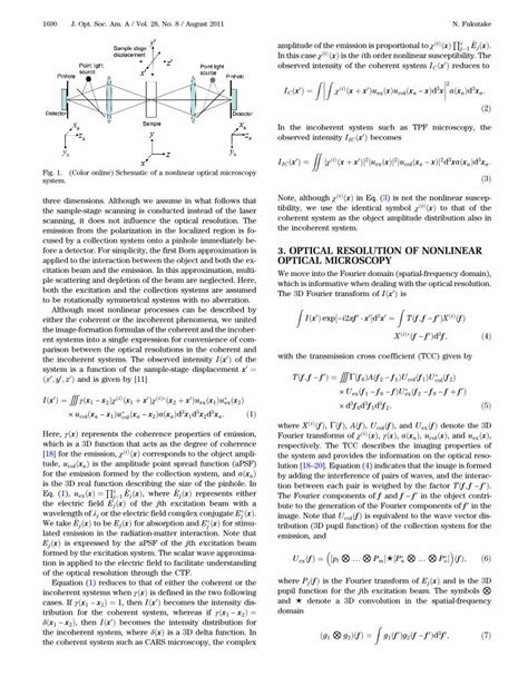 Pdf Coherent Transfer Function Of Fourier Transform Spectral