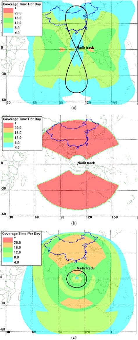Figure 1 From Radar Parameter Design For Geosynchronous Sar In Squint