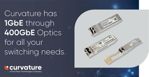 Darren Remer On Linkedin Buying Optics From Curvature Fits In The No Brainer Bucket For The Ppt…