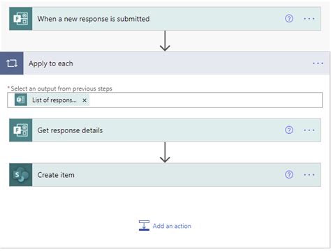 Power Automate Process Multi Choice Microsoft Forms Into Sharepoint List