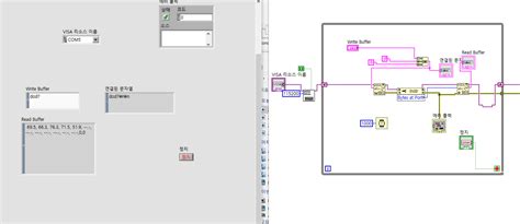 Need Help In Rs232 Serial Communication Ni Community