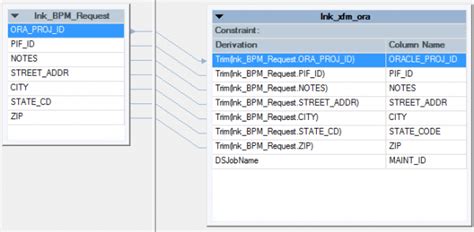 2 Time Savers Working With The Transformer Stage In Datastage Blogs