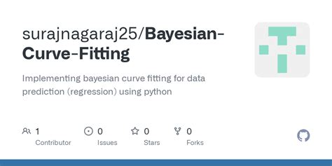 github surajnagaraj25 bayesian curve fitting implementing bayesian