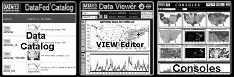 Main User Interfaces To DataFed Catalog For Finding And Selecting Download Scientific Diagram