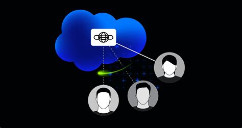 Protecting Salesforce Preventing Public Link Creation Varonis