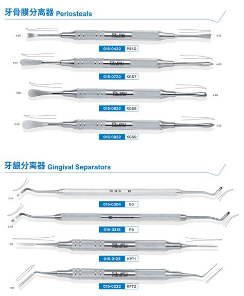 Amalgam Pluggers Buy Periodontal Probes Root Canal Pluggers Bone Files Product On Yangzhou