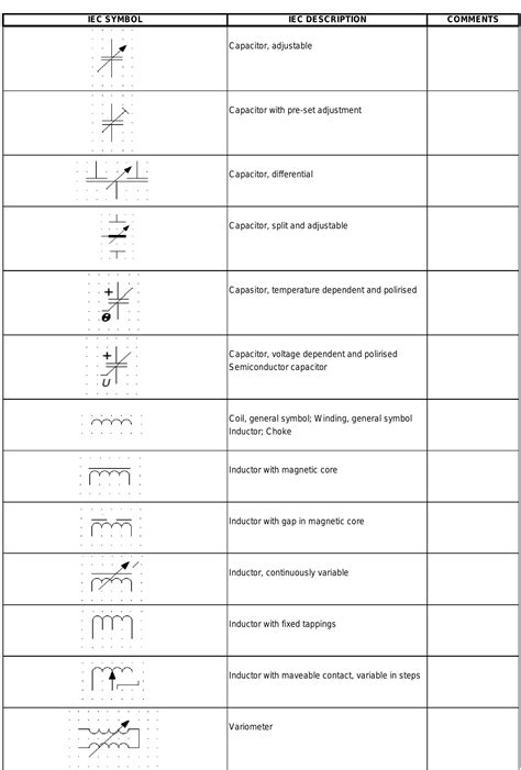 Pdf Iec 60617 Symbols