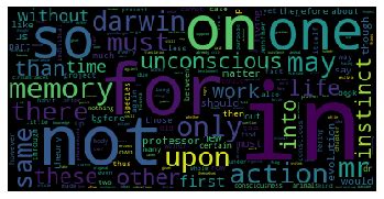 GitHub Czynot Wordcloud Project A Notebook Containing The Final Poject Of The Course Crash