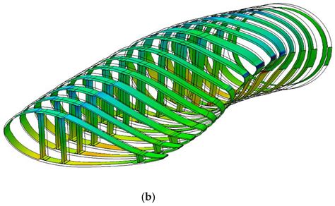 Energies Free Full Text Comparison Of Shell And Solid Finite Element Models For The Static