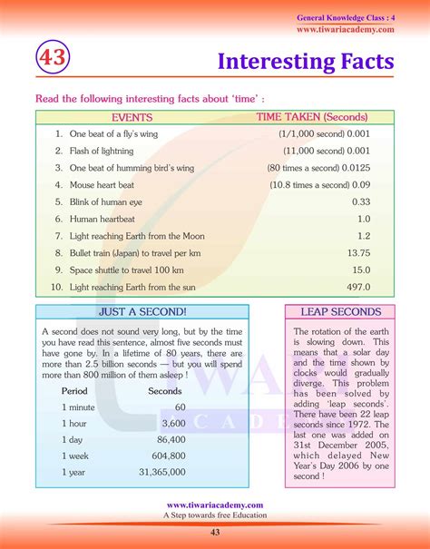 Class 4 General Knowledge Questions And Answers Book With Test