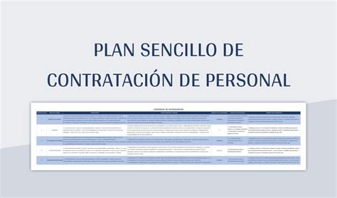Plantillas Contratación De Personal Para Excel Gratis Y Hojas De