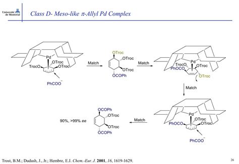Ppt Trosts Palladium Catalysed Asymmetric Allylic Alkylation Pd Aaa