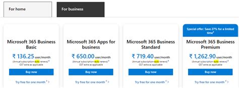 M365 Sharepoint Licensing Details Improviseu🔱