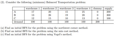 Solved 2 Consider The Following Minimum Balanced