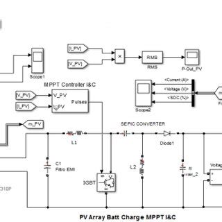 Modeling And Simulation Battery Charging Stage Download Scientific Diagram