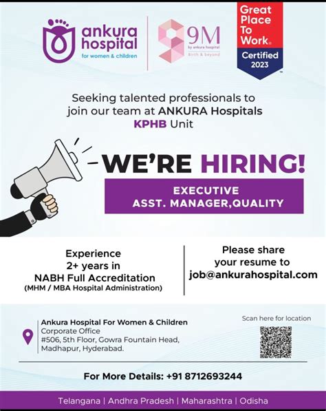 Hiringalert Healthcarequality India Ahqp Association For Healthcare Quality Professionals